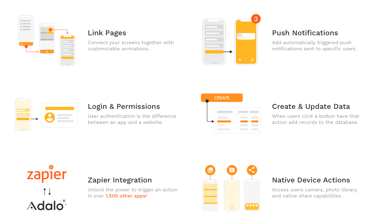 Adalo Review (2023): Is this the best no code app builder? | Great Software